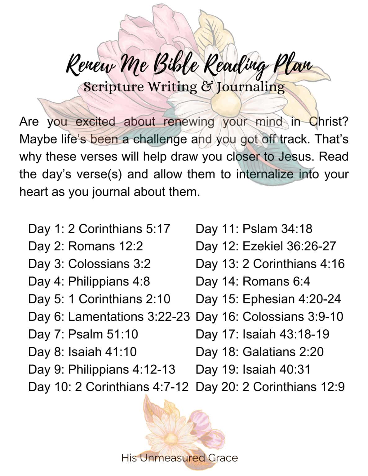 The Beginner's Guide To Bible Journaling - His Unmeasured Grace